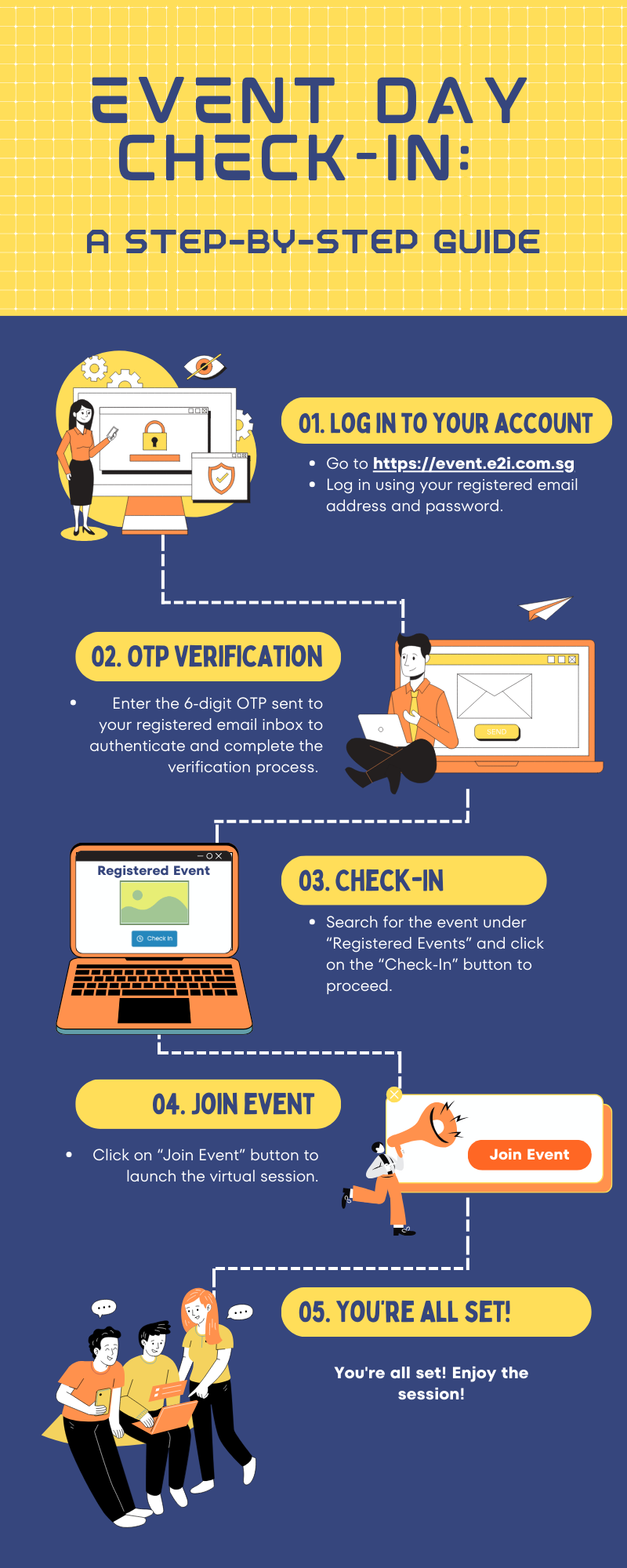 e2i | SMRT Sharing on Job Opportunities